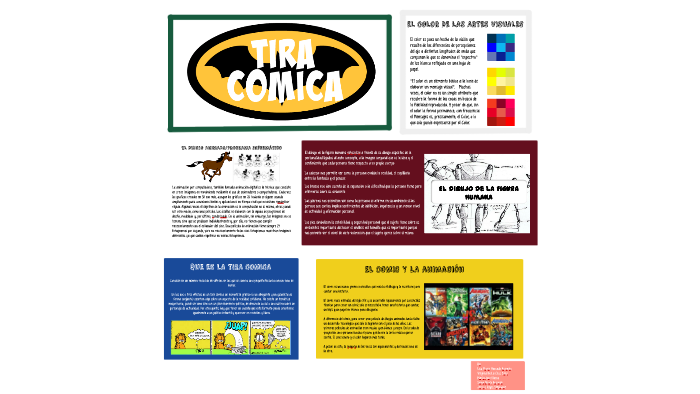La TIRA COMICA by Virginia De La Cruz on Prezi