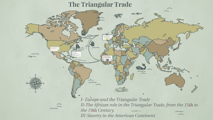 The Triangular Trade by Rodrigue Martin