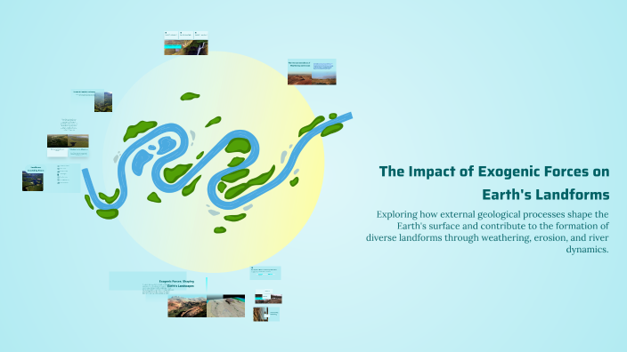 The Impact of Exogenic Forces on Earth's Landforms by sumina ramees on ...