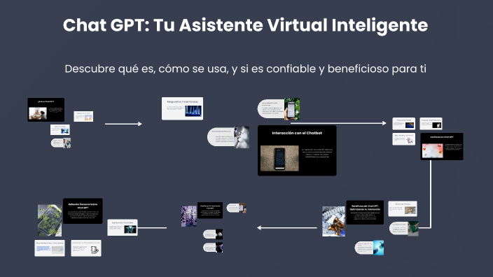 Chat GPT: Tu Asistente Virtual Inteligente by Geremias Kauffman Martini ...