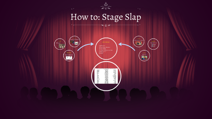 How to: Stage Slap by Alexander Smith