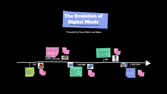 Evolution of Music by hana williams on Prezi