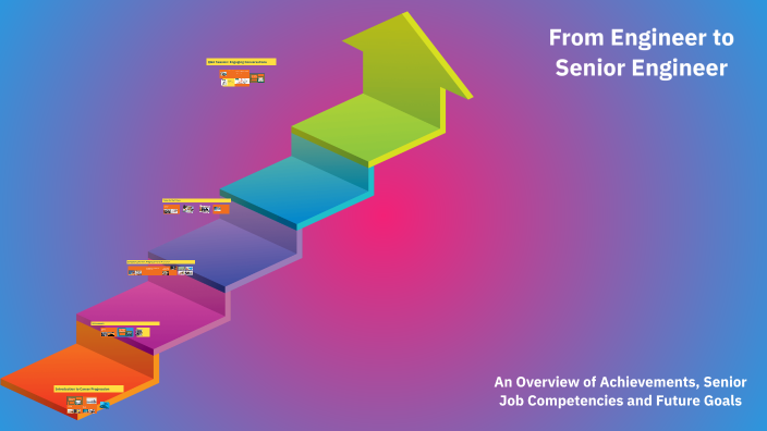 Career Progression: From Engineer to Senior Engineer by Pedro Hasse on ...