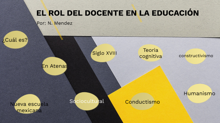 EL ROL DEL DOCENTE EN LA EDUCACIÓN by Nazareli Mendez on Prezi