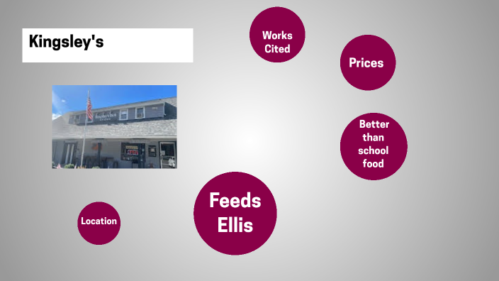 Kingsley's by Ellis Kennedy on Prezi