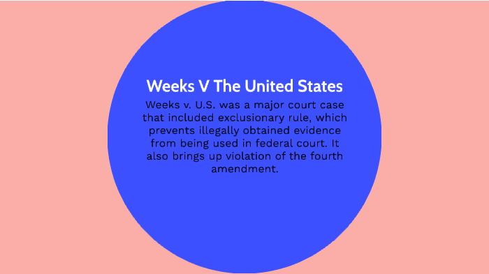 Weeks VS. United States by Ivan Wahl on Prezi