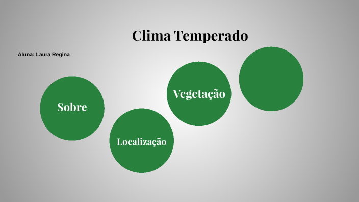 Clima Temperado Trabalho by Laura Regina on Prezi