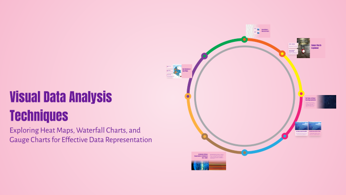 Visual Data Analysis Techniques by Ravi Upadhyay on Prezi