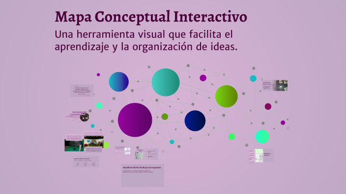 Mapa Conceptual Interactivo by JESUS DANIEL MENDOZA ISEDA on Prezi