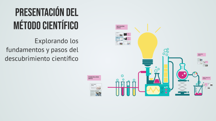 Presentación del método científico by Daniel Ortega on Prezi