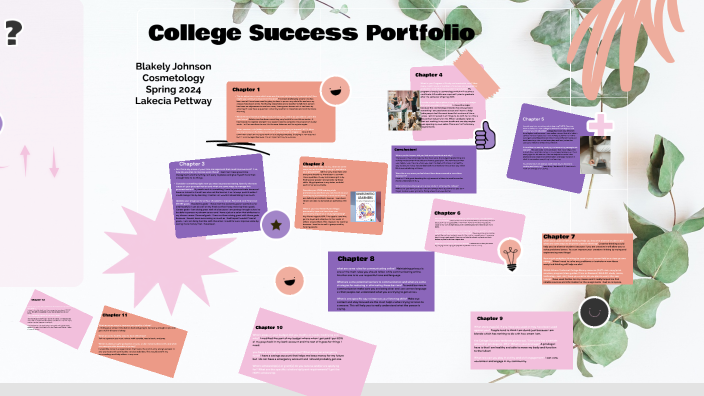 College Success Portfolio by blakely grace on Prezi