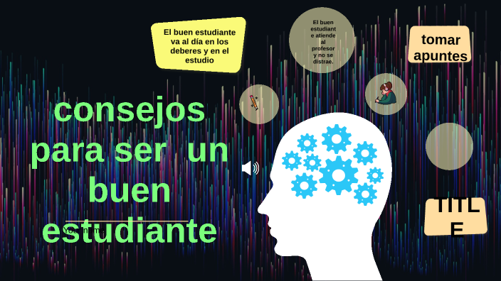 COMO SER UN BUEN ESTUDIANTE by Karla Camila Chavarria Montes on Prezi