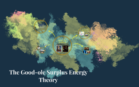 The Good-ole Surplus Energy Theory by Jasmine Romero on Prezi