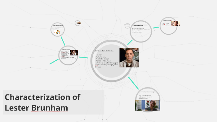 Characterization of Lester Burnham by Anastasia Karpinskaya on Prezi