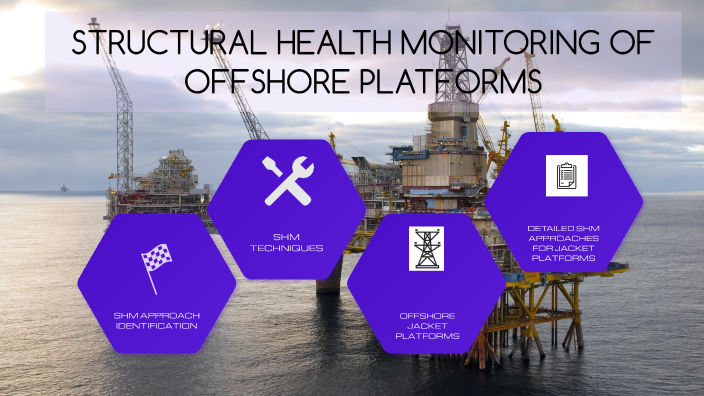 Structural Health Monitoring of Offshore Platforms by Mesut Adali on Prezi