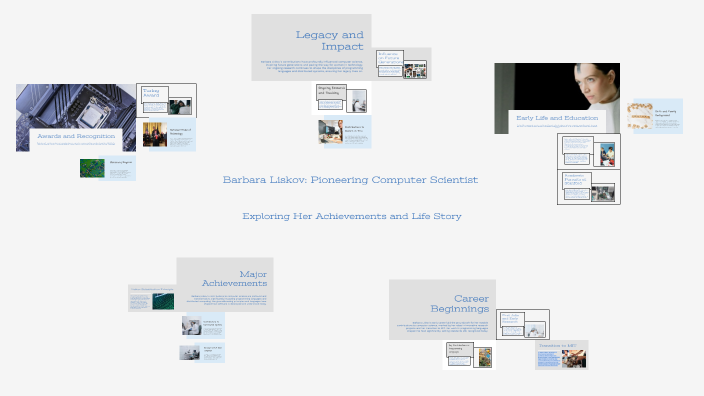 Barbara Liskov: Pioneering Computer Scientist by Яланський Сергій on Prezi