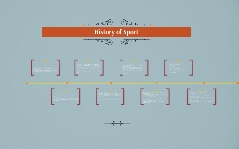 History of Sport by Sam Hesson on Prezi
