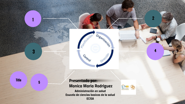 ETAPA DE LOS PROCESOS ADMINISTRATIVOS by MONICA RODRIGUEZ VARGAS on Prezi ETAPA DE LOS PROCESOS ADMINISTRATIVOS by MONICA RODRIGUEZ VARGAS on Prezi