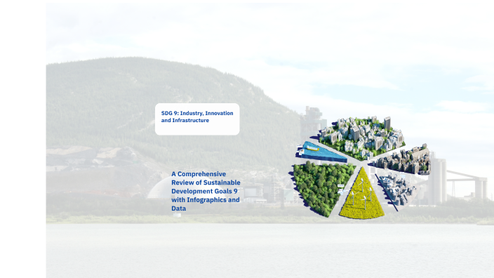 SDG 9: Industry, Innovation and Infrastructure by PIE&MD Department on ...