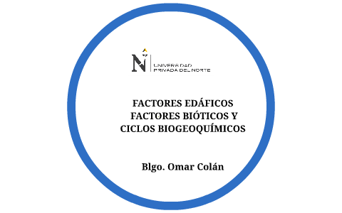 FACTORES EDÁFICOS by Omar Colán Garay on Prezi