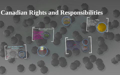 Canadian Rights and Responsibilities by Emilia Zarowny
