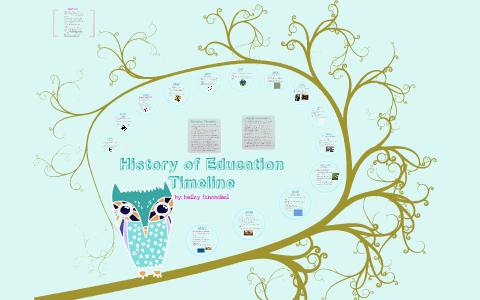 History of Education Timeline by Bailey Fenendael on Prezi