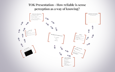 TOK Presentation - How reliable is sense perception as a way by Maddie ...
