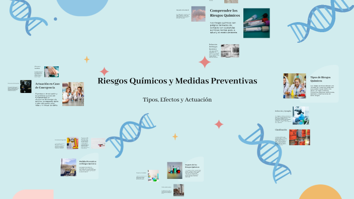 Riesgos Químicos y Medidas Preventivas by kamila calderon on Prezi