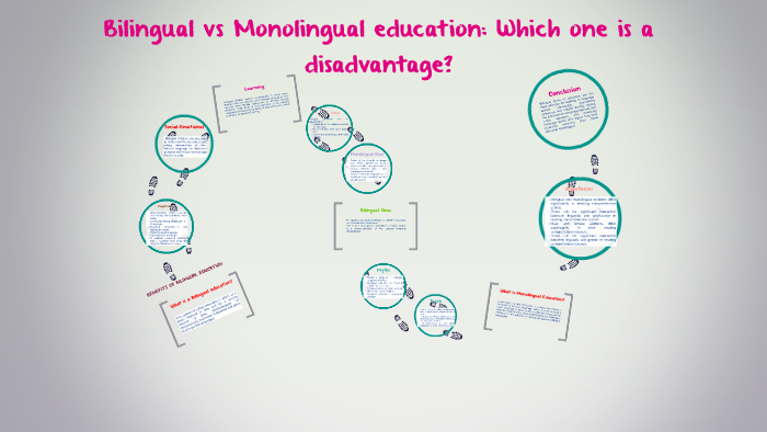 Bilingual vs Monolingual education: Which one is adisadvanta by Karina ...