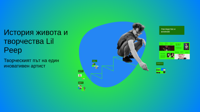 История живота и творчества Lil Peep by Александр Земский on Prezi