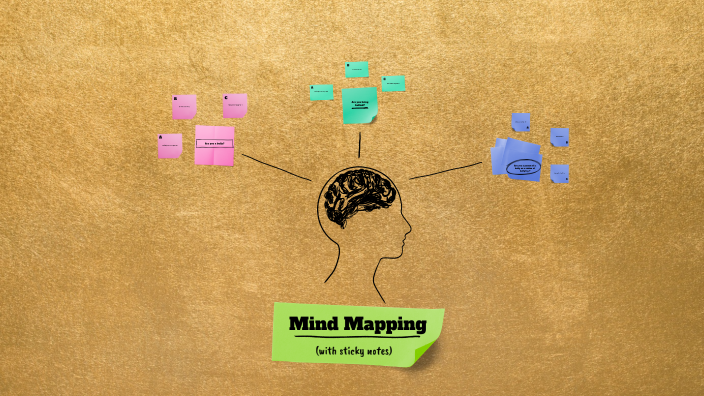 ENG Project by Priscilla Ulloa on Prezi