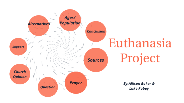 Euthanasia Project by Allison Baker on Prezi