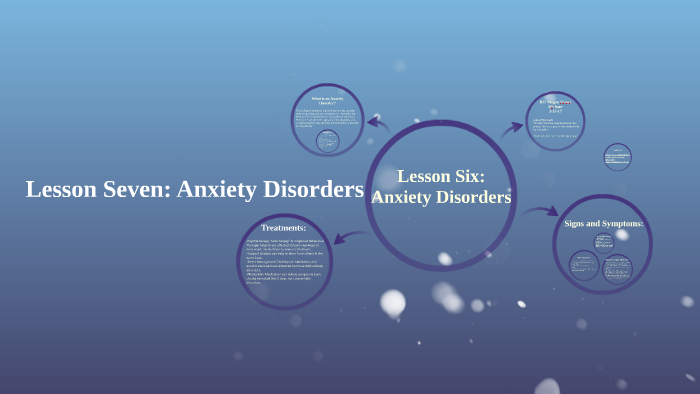 Lesson Seven: Anxiety Disorder by Megan Moma on Prezi