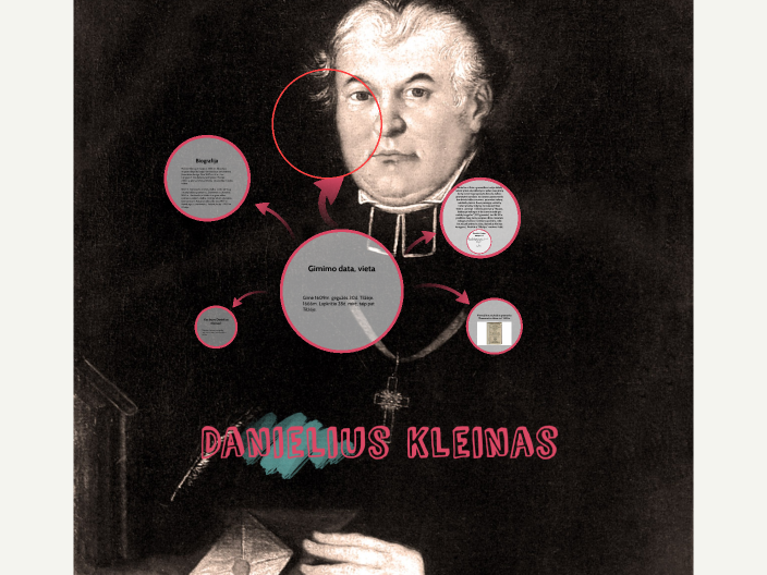 Danielius Kleinas by Martyna Sinkutė on Prezi