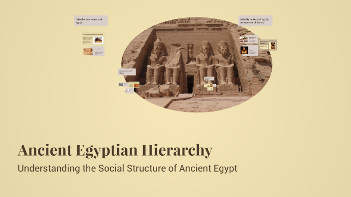 Ancient Egyptian Hierarchy by tenessia lolesio on Prezi
