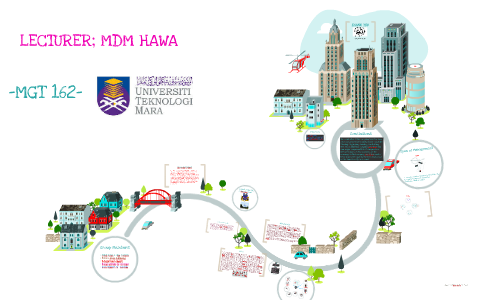 -MGT 162- by Irfan K. on Prezi