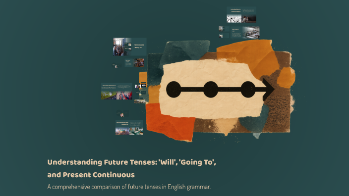 Understanding Future Tenses: 'Will', 'Going To', and Present Continuous ...