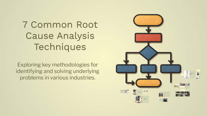 7 Common Root Cause Analysis Techniques by Harpreet Nandra on Prezi