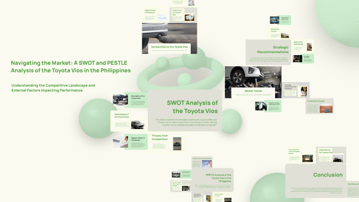 Navigating the Market: A SWOT and PESTLE Analysis of the Toyota Vios in ...