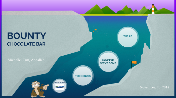 Bounty Chocolate Bar by MIchelle Lach