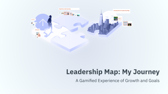 Leadership Map: My Journey by Lakshay Kathuria on Prezi