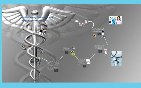 Medical Assistant In Relation To Math by Alexa Lopez on Prezi