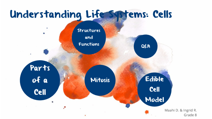Understanding Life Systems: Cells by Maahi Desai on Prezi