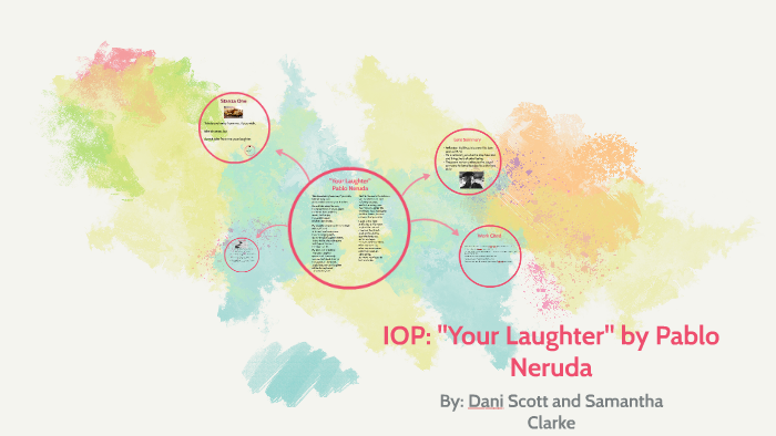 "your Laughter" by Pablo Neruda by Samantha Clarke on Prezi