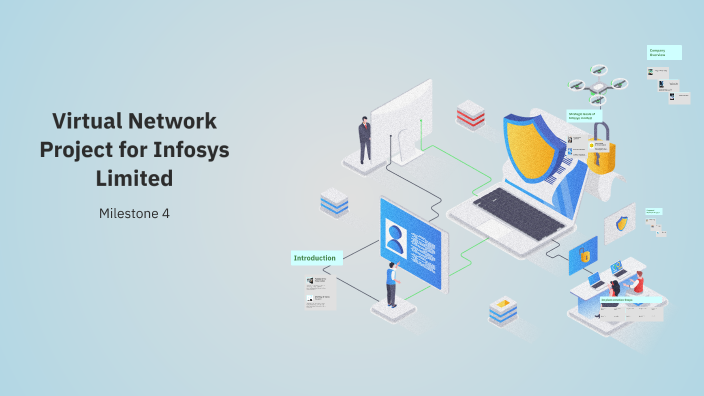 Virtual Network Project for Infosys Limited by Philip Caban on Prezi