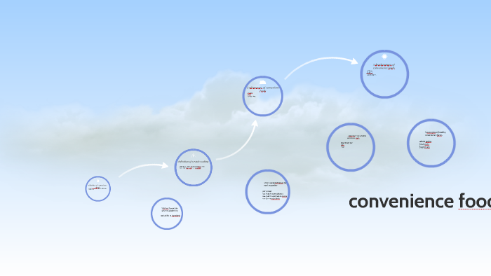 definition of convenience foods by Gavin groh on Prezi