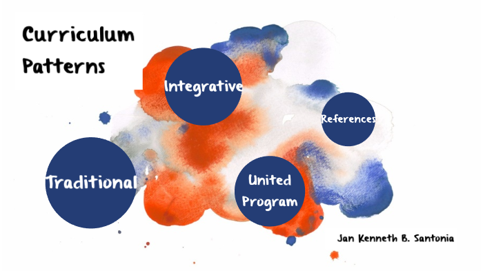 Curriculum Pattern by Jan Kenneth Santonia on Prezi