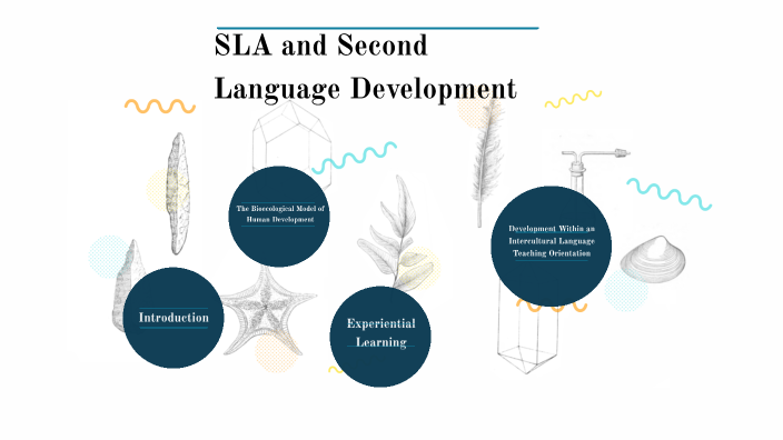 SLA and Second Language Development by Anabel Farias on Prezi