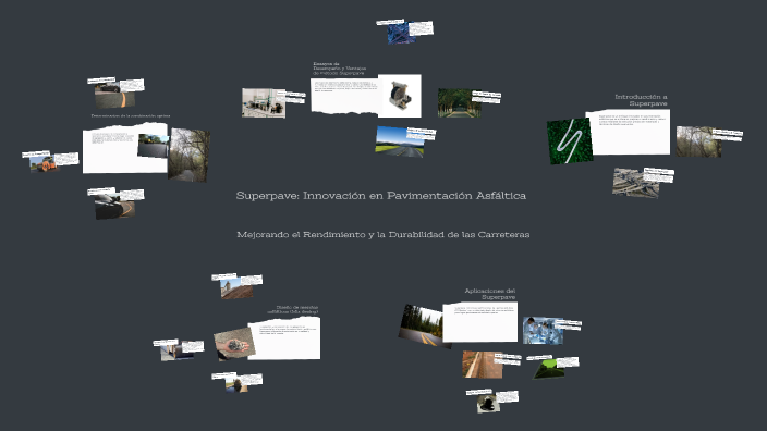 Superpave: Innovación en Pavimentación Asfáltica by Ignacio Machuca on ...