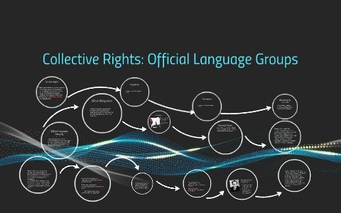 Collective Rights: Official Language Groups by Kelly Scott on Prezi